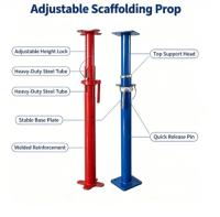 China Adjustable Steel Construction Support Prop with High Load Capacity and Stability for sale