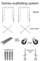 China Hot Dip Galvanized High Strength Quick Assembly Mobile Frame Scaffolding System H Frame Scaffold Set for sale