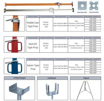 China Adjustable Steel Scaffolding Prop Shoring Prop with U Head Support for Indoor Concrete Construction 2-6 m Lifting Height for sale