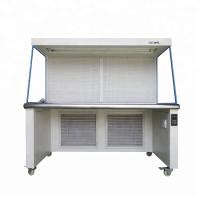 China Clean Room Clean Bench with High Pressure Cleaner and Stainless Steel Construction for sale