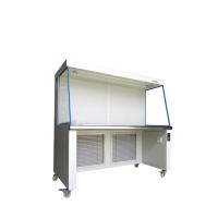 China Compact and Effective Cleanroom Air Shower with Filter Dimensions 820 x 600 x 120 mm for sale