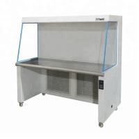 China Clean Room Clean Bench with High Pressure Cleaner and Stainless Steel Construction for sale