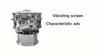 China High Efficiency Round Vibrating Screen for Pollen Separation for sale