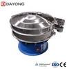 China Simple Operation Salt Rotary Vibrating Screen for sale