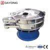 China Simple Operation Salt Rotary Vibrating Screen for sale