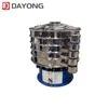 China Dust-free Fully Enclosed Rotary Vibrating Sifter for Safe Working Environment, Eco-friendly Stainless Steel Circular Vibro Screen Machine for Pharmaceutical and Spice Powder Siftiing for sale