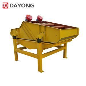 China Vibrating Sand Screening Machine 40tph-680tph Sand Vibrating Sieve Machine for sale