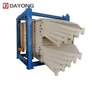 China 20t/H-40t/H Gyratory Vibro Sifter Silica Sand Gyratory Vibrating Screen for sale