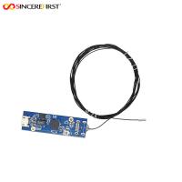 China Mini Diameter 1.6mm Sensor OVM6946 USB Endoscopy Camera Module for sale