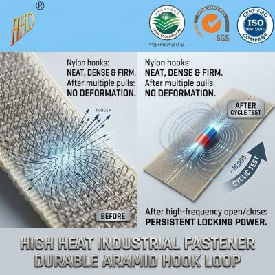 China Aramid Velcro Fastener - 200°C Heat Resistant High-Strength Hook and Loop for Aerospace and Industrial Applications for sale