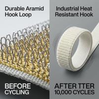 China Aramid Velcro Fastener - 200°C Heat Resistant High-Strength Hook and Loop for Aerospace and Industrial Applications for sale