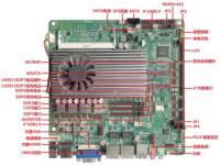 China Industrial Motherboard Thin Mini ITX 2nd 3rd Generation M Intel Processors DDR3 for sale