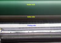 China Automatic Flexo Printing Slotting Machine Carton Box 2000mm Inboard Width 120pcs/min for sale