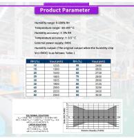 China UNIVO UBPT100Y q High Precision Digital Temperature Humidity Sensor for Greenhouses for sale