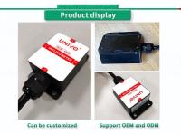 China Universal Industrial Inclination Sensor with High Precision and Customized ODM Support for sale
