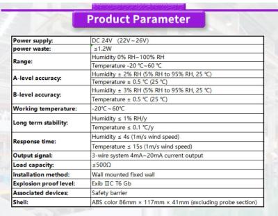 China High Precision White Humidity and Temperature Sensor Transmitter by UNIVO UBWH-WY for sale
