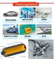 China UNIVO UBM71H2Y Gage TE Hydrogen Storage Pressure Sensor for Mobility Pressure Sensing for sale