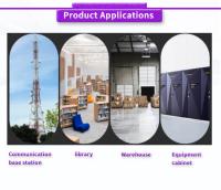 China UBWH-W High precision temperature and humidity sensors 4mA-20mA output high precision sensors for sale