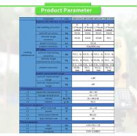 China RS422 Output Form UNIVO UBTS500Y Fiber Optic Gyroscope for Railway Track Inspection for sale