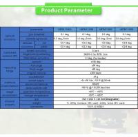 China Micro Inertial Integrated Measurement System UNIVO UBTM1100Y with Power Supply 9VDC- 36VDC for sale