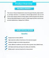 China UNIVO UBRE-1Y Resistance-Type Position Displacement Sensor for Industrial Positioning for sale
