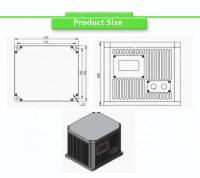 China UNIVO UBFS-CY High Accuracy Sensor for Geological Testing Logging Gyros Copic Inclinome Fiber Optic Gyroscope North Finder for sale