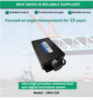 China Customized Support OEM UNIVO RS232/RS485/TTL Dual Axis Inclinometer for Industrial for sale