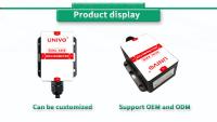 China UBIS-828Y Dual Axis Inclinometer Sensor For X Y Measurement In Industrial Grade for sale