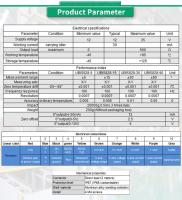 China UBIS-828Y Industrial Dual Axis Inclinometer For Analog And Digital Measurement for sale