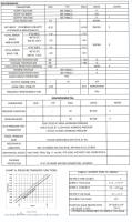 China TE UBM71H2 EC-79 Hydrogen Pressure Sensors Hydraulic 316L Wetted Materials for sale