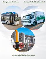 China UNIVO UBHL-MY Hydrogen Leakage Sensor for Fuel Vehicle and Cylinder Refueling Station for sale
