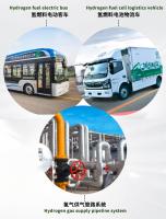 China UNIVO UBHL-CY Fuel Vehicle Detection Cylinder Refueling Station CAN Hydrogen Concentration Sensors for sale
