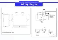China Industrial Grade UME1000Y LVDT RVDT Transmitter And Signal Converter 32-160℉ 0-70C for sale