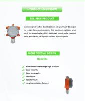 China UNIVO UBGA-WAC01Y RS485 Explosion-proof CO2 Gas Sensor for Concentration Measurement for sale