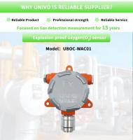 China UBOC-WAC01 Y RS485 Explosion Proof Gas Detector For Accurate Oxygen Measurement for sale