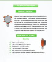China Accurate Oxygen Concentration Measurement Sensor With UBOC-WAC01 Yq 0-10V for sale