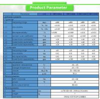 China UBTU1000Y North Finder Fiber Optic Gyroscope Sensor for High Precision Measurements for sale
