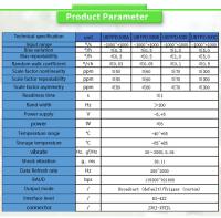 China RS422 Output Form Fiber Optic Gyroscope Sensor UBTPD300Y for and -5- 5V Power Supply for sale