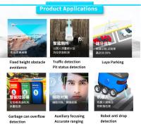 China UNIVO UBRV-S RVDT Angular Displacement Sensor With 5-90 Degree Range And 0.15V Gradient for sale