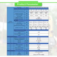 China Speed Accuracy ≤0.03m/s UNIVO UBTS1000Y GNSS/INS Integrated Inertial Navigation System for sale