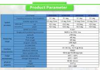 China UBTM300Y Fiber Optic Gyroscope Sensor for Accurate Azimuth Angle ±180 deg Measurement for sale