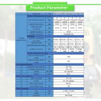 China Fast Start and High Precision UNIVO UBTS770 FOG Gyro for North Finding and Navigation for sale