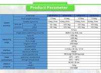 China RS422 Output Form 9600-115200 Baud Rate Customized ODM Support UBTM305Y UNIVO Antenna for sale