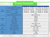 China Stable Attitude Navigation System UBTM207Y with FOG Gyro and Fibre Optic Gyroscope Sensor for sale