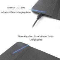 China Qi-enabled Mobile Phones Compatible Wireless QI Fast Charging PAD with Magnetic and Non-slip Mat for sale