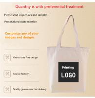 China 100% ECO Cotton Canvas Shopping Bag with Custom Logo and Unique Design from XYDAN BAG for sale