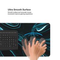 China Basic Gaming Mouse Pad with Customized Comfortable Pattern Sublimation Printing and Logo for sale