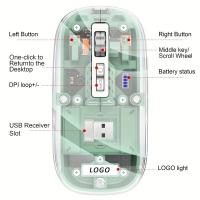 China Programmable Ergonomic Gaming Mouse with RGB Lighting and Optical Tracking Method for sale