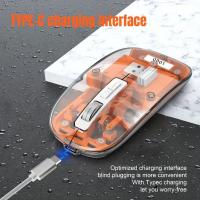 China 2400Dpi RGB Gaming BT 2.4G Three Mode USB Laptop Computer Rechargeable Wireless Mouse for sale