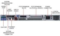 China Dell PowerEdge R230 Rack Server with Intel Xeon E3-1240 v6 3.7GHz and Intel C236 Chipset for sale